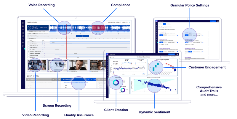 CallCabinet Ringless Voicemail Integration – VoiceDrop