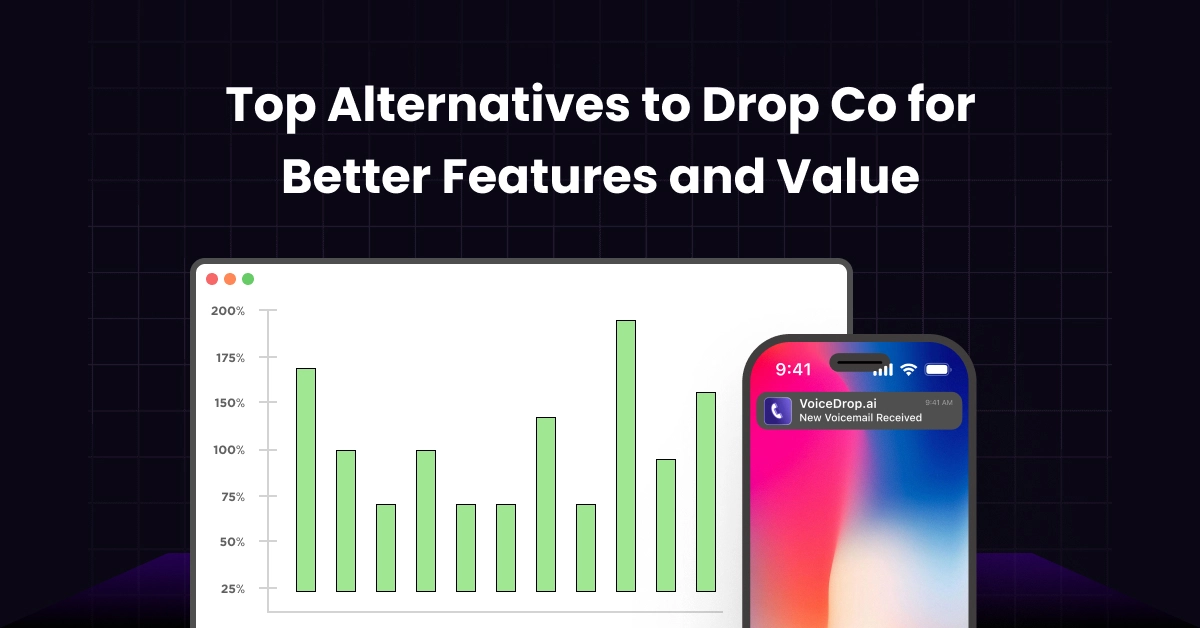 Best Drop Co Alternatives to Consider Now – VoiceDrop